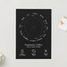Custom Birth Chart Print | Charcoal Slate Design | Basic Birth Chart ...