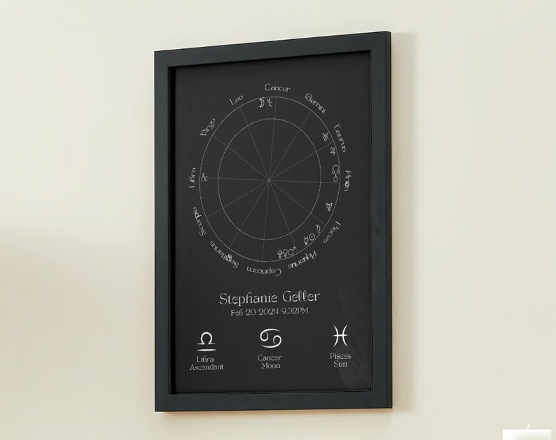 Custom Birth Chart Print | Charcoal Slate Design | Basic Birth Chart ...