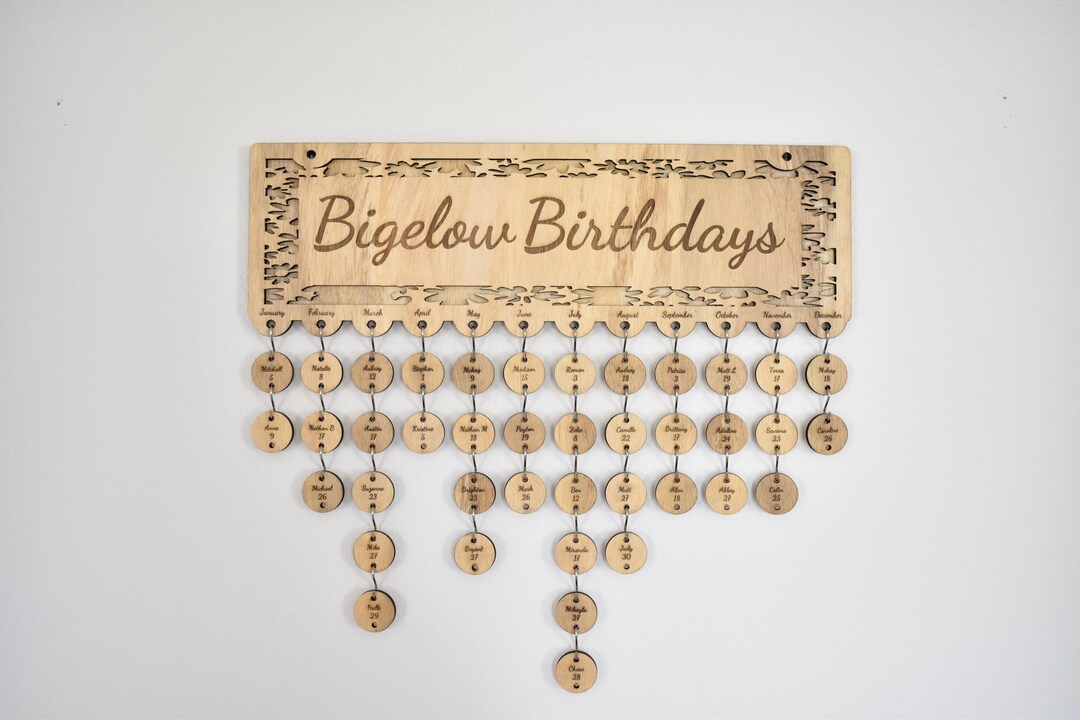 Family Celebration Plaque - Etsy