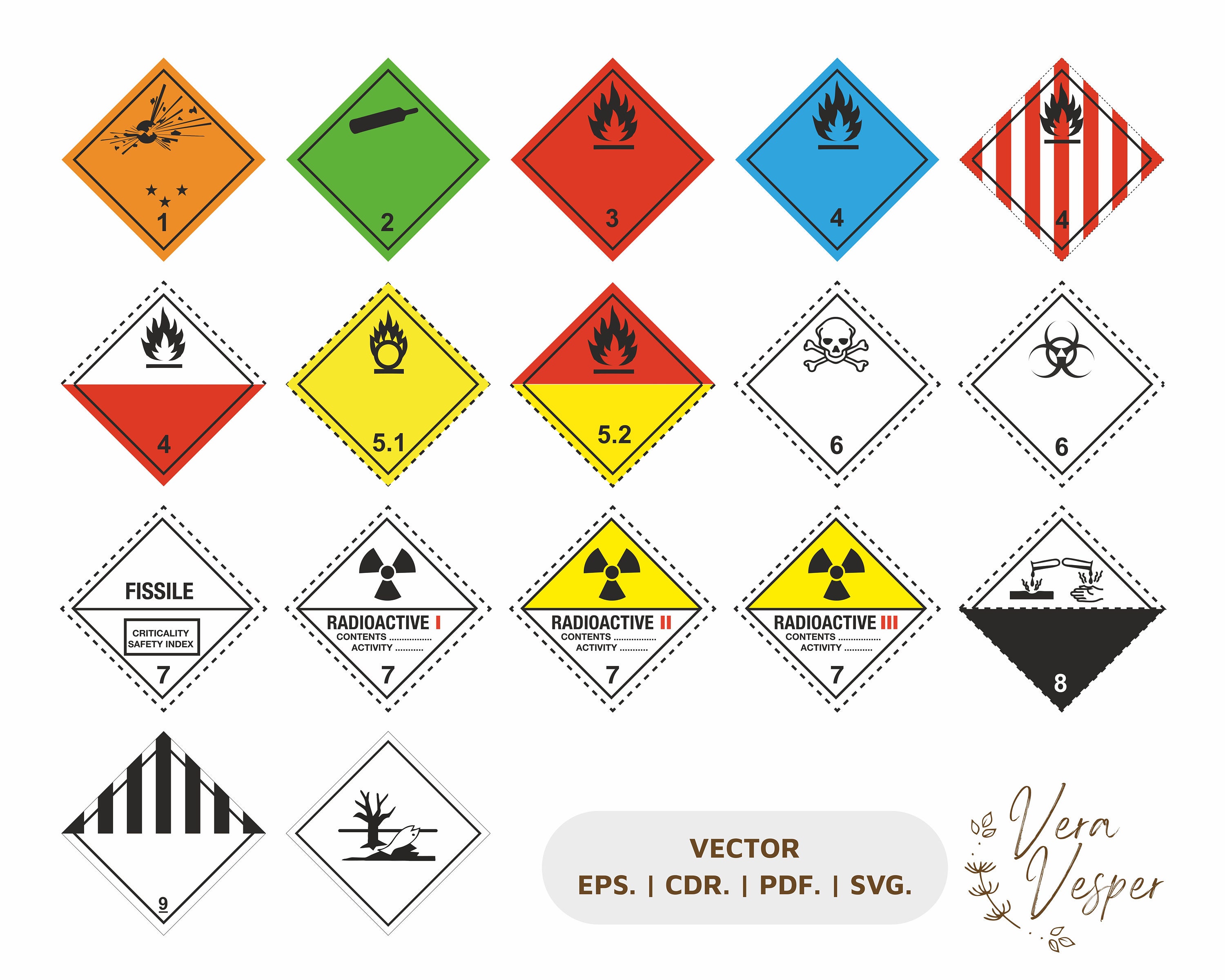 ADR Warning Signs, Vector, Caution Sign SVG, Hazard Sign Svg, Biohazard ...