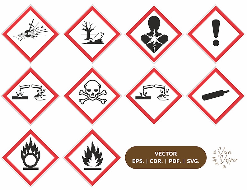 CLP GHS Vector Pictograms Warning Signs the Label of a Hazardous ...