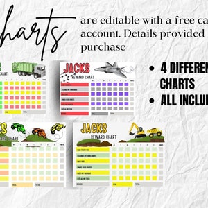 Editable Reward Chart, Kids Reward Chart, Good Behavior Chart, Toddler ...