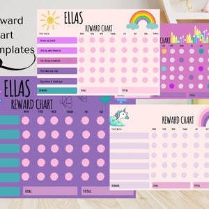 Editable Reward Chart, Kids Reward Chart, Good Behavior Chart, Toddler ...