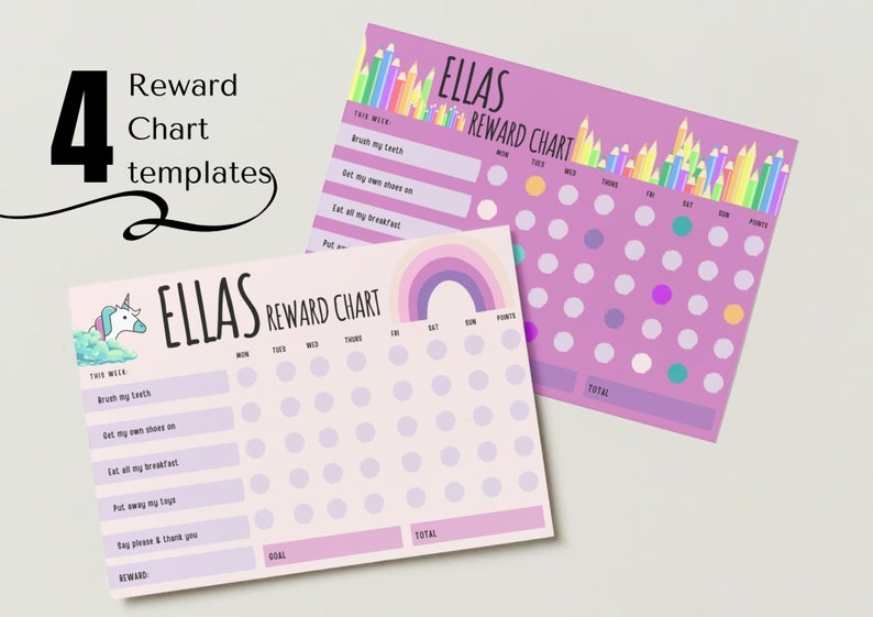 Editable Reward Chart, Kids Reward Chart, Good Behavior Chart, Toddler ...