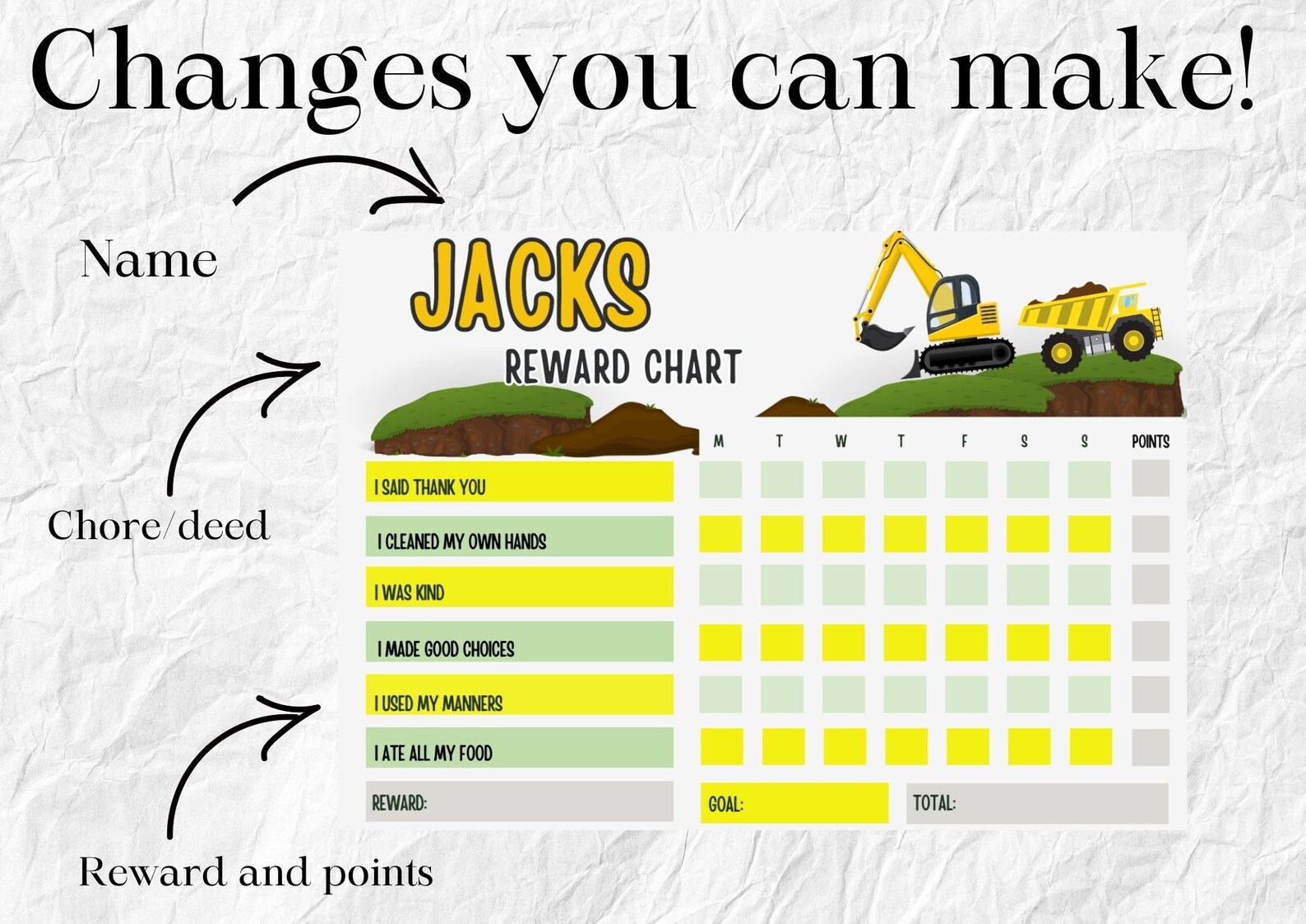 Editable Reward Chart, Kids Reward Chart, Good Behavior Chart, Toddler ...