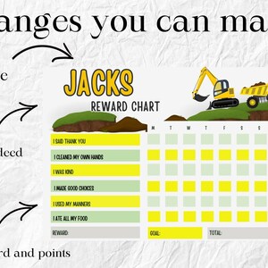 Editable Reward Chart, Kids Reward Chart, Good Behavior Chart, Toddler ...