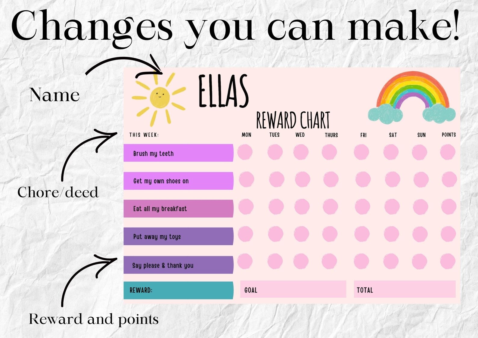 Editable Reward Chart, Kids Reward Chart, Good Behavior Chart, Toddler ...