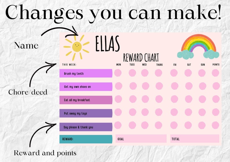 Editable Reward Chart, Kids Reward Chart, Good Behavior Chart, Toddler ...