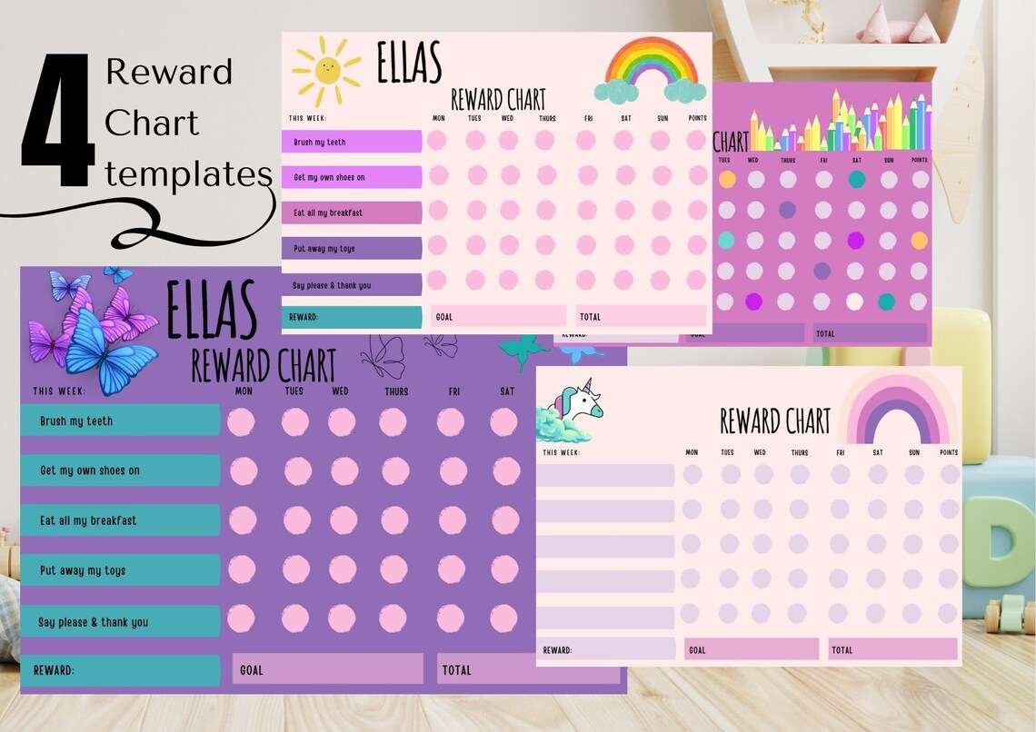 Editable Reward Chart, Kids Reward Chart, Good Behavior Chart, Toddler ...