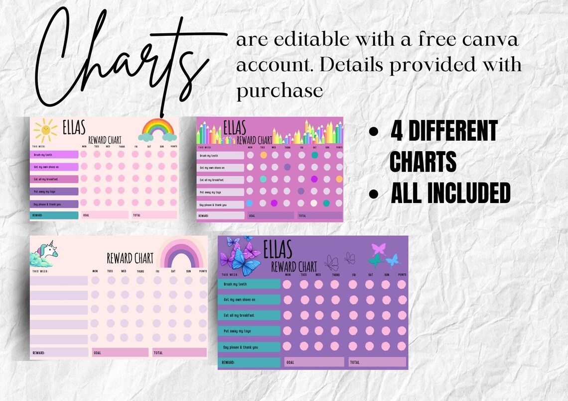 Editable Reward Chart, Kids Reward Chart, Good Behavior Chart, Toddler ...