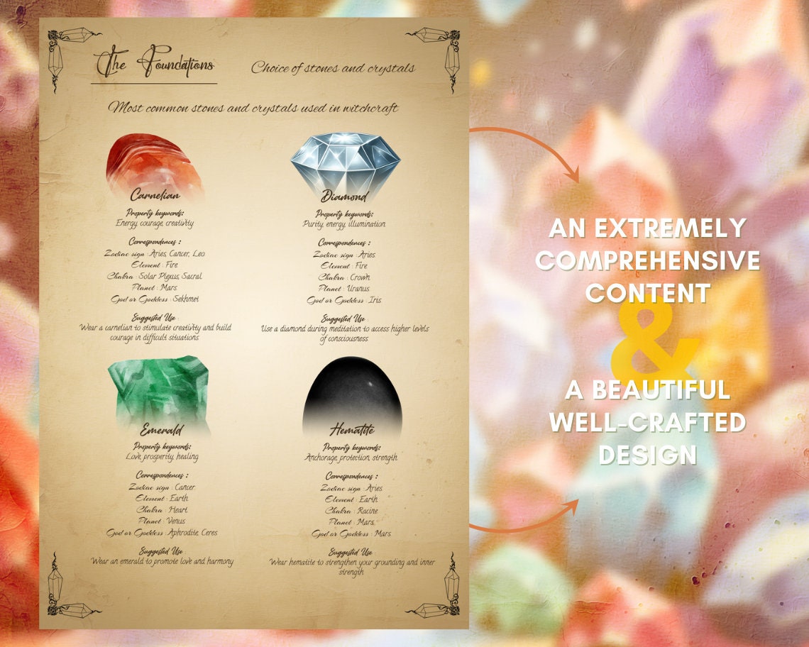 Crystal Magic, 23-page Printable Grimoire With the Meanings of 35 ...