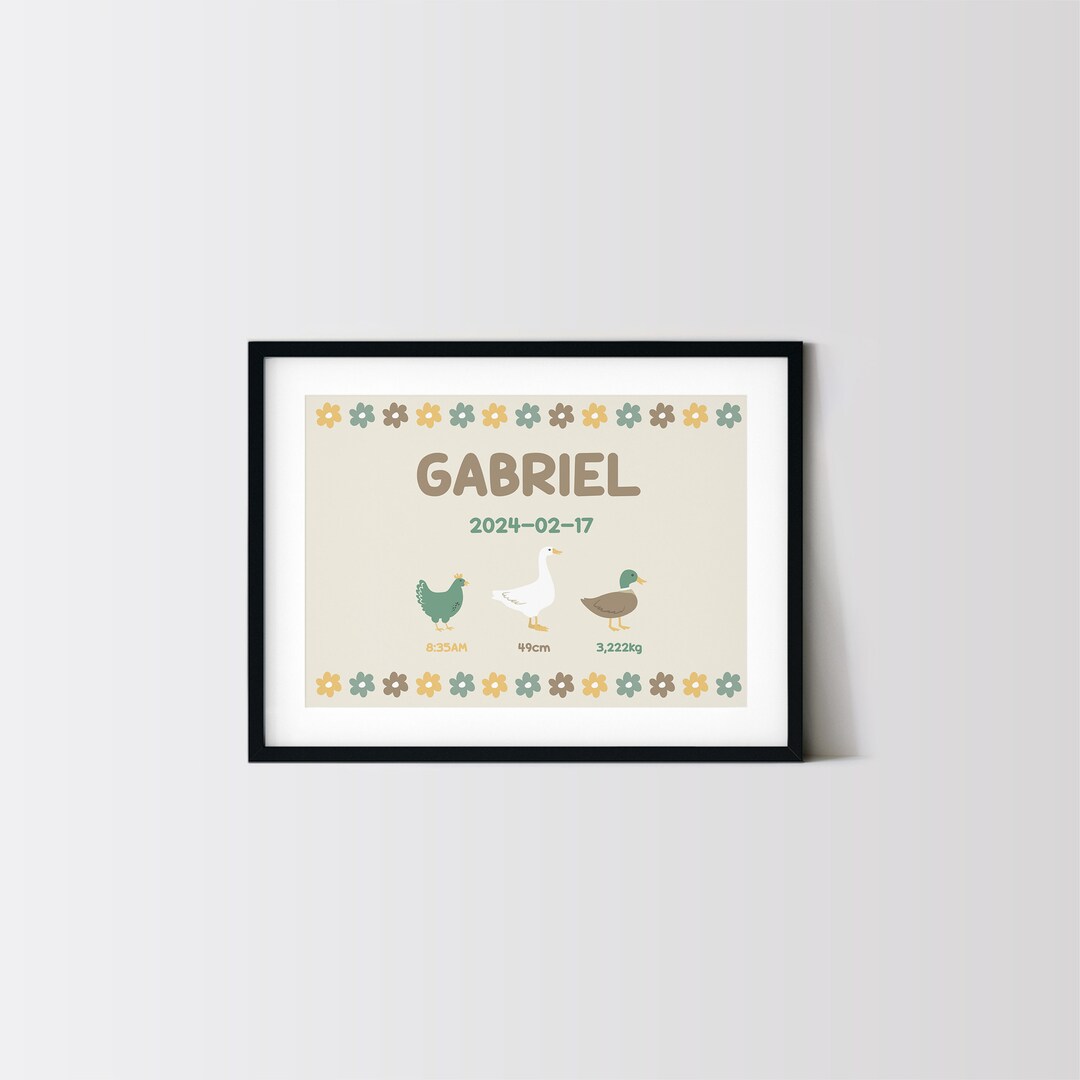 Personalized Baby Birth Stats Printable Baby Metrics Wall Art With ...