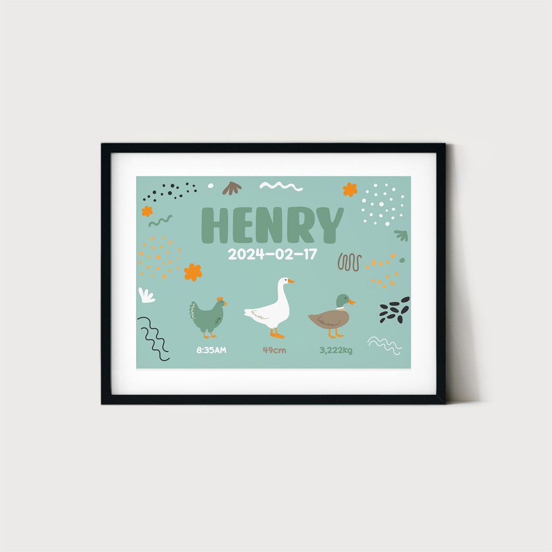 Personalized Baby Birth Stats Printable Baby Metrics Wall Art With ...
