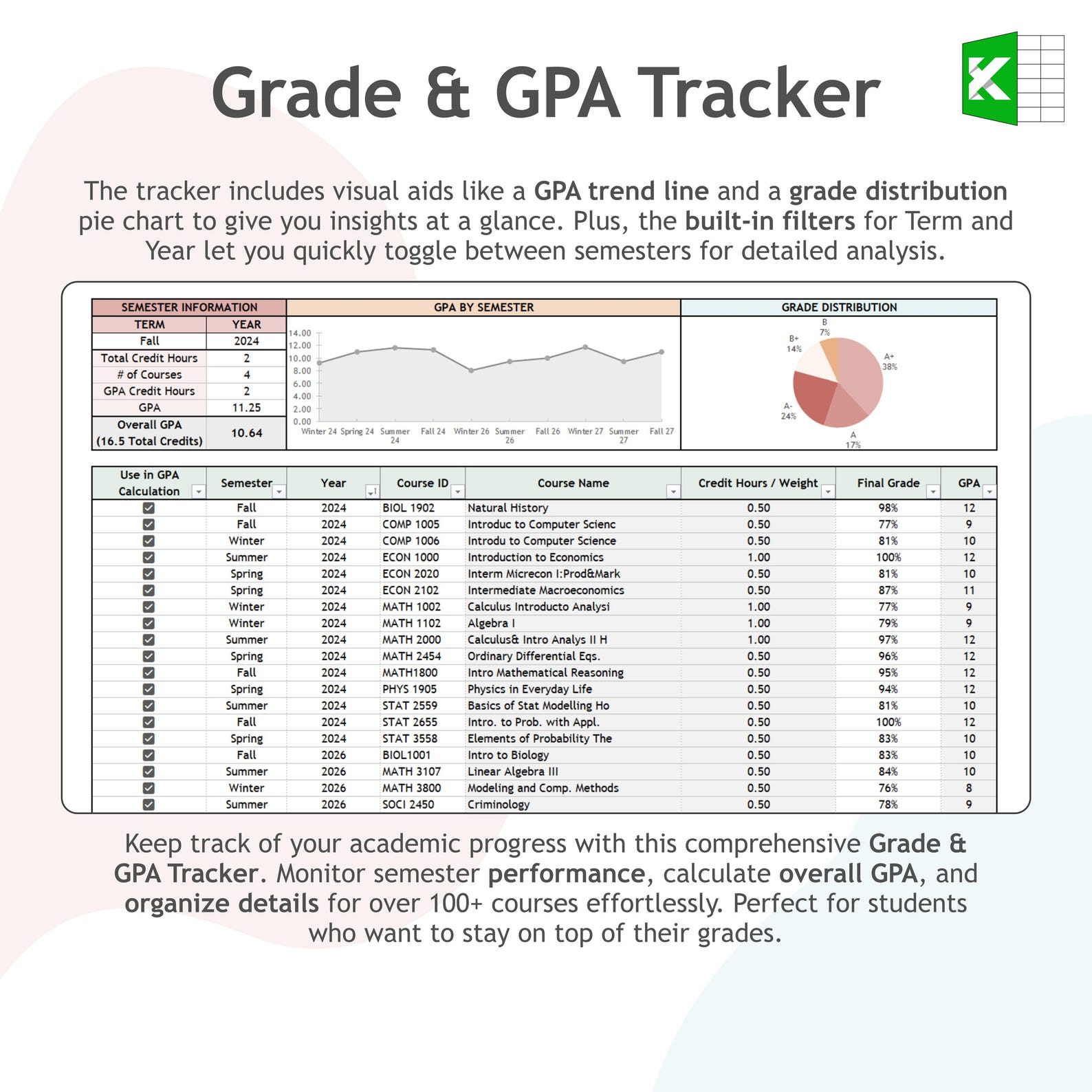Ultimate Student Planner: Excel Template With Assignment Tracker ...