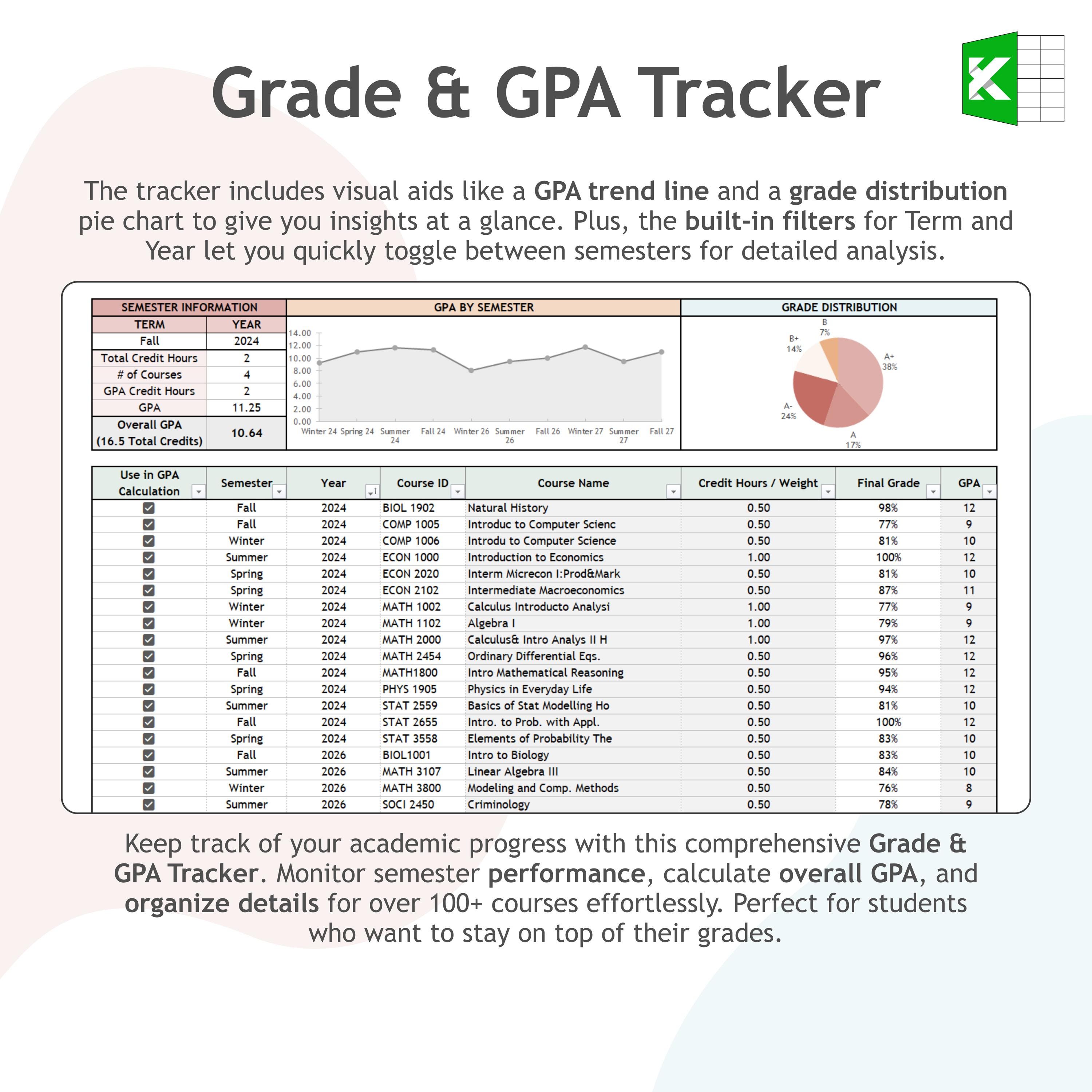 Ultimate Student Planner: Excel Template With Assignment Tracker ...