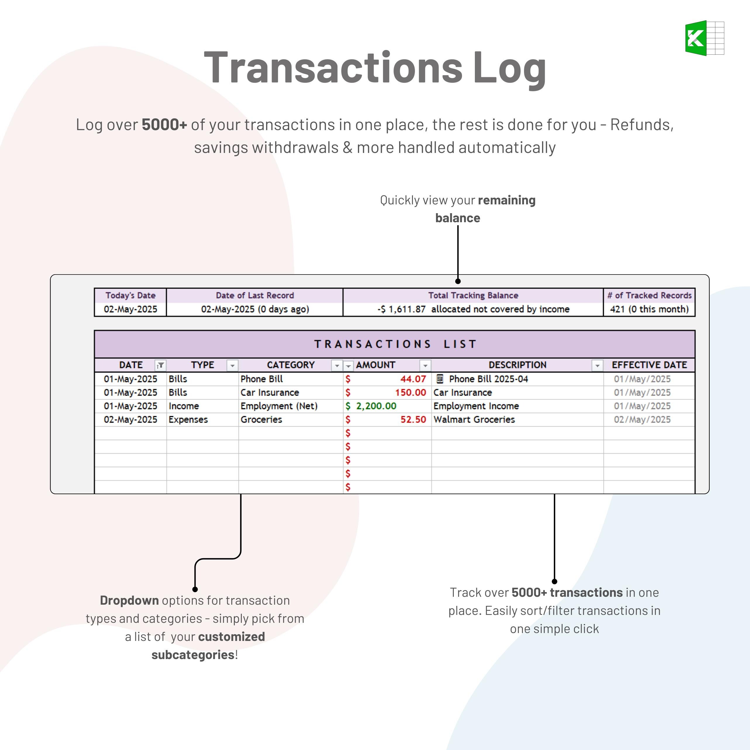 Simple Budget Tracker: Excel Template for Personal Finance (digital ...