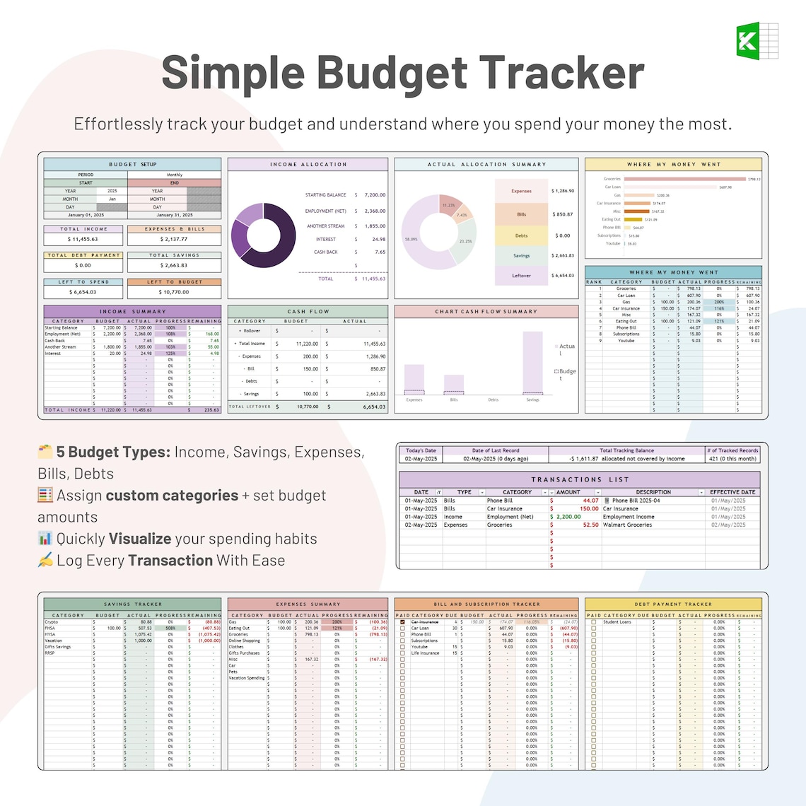Simple Budget Tracker: Excel Template for Personal Finance (digital ...