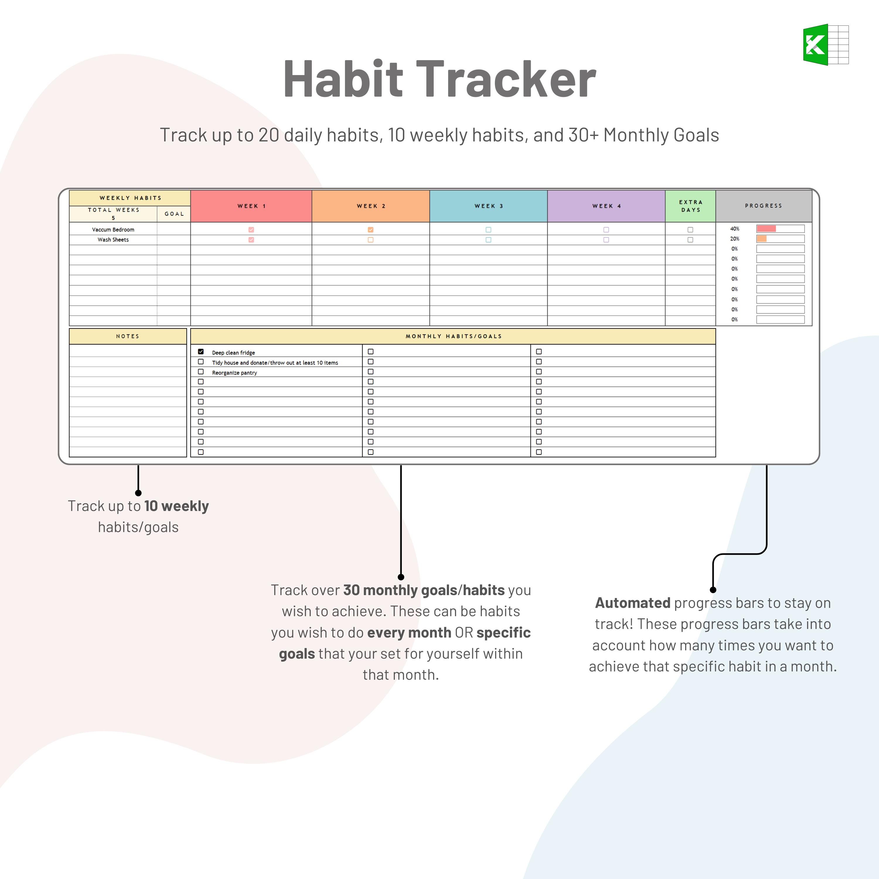 Excel Habit Tracker Template: Daily Monitoring, Personal Growth ...