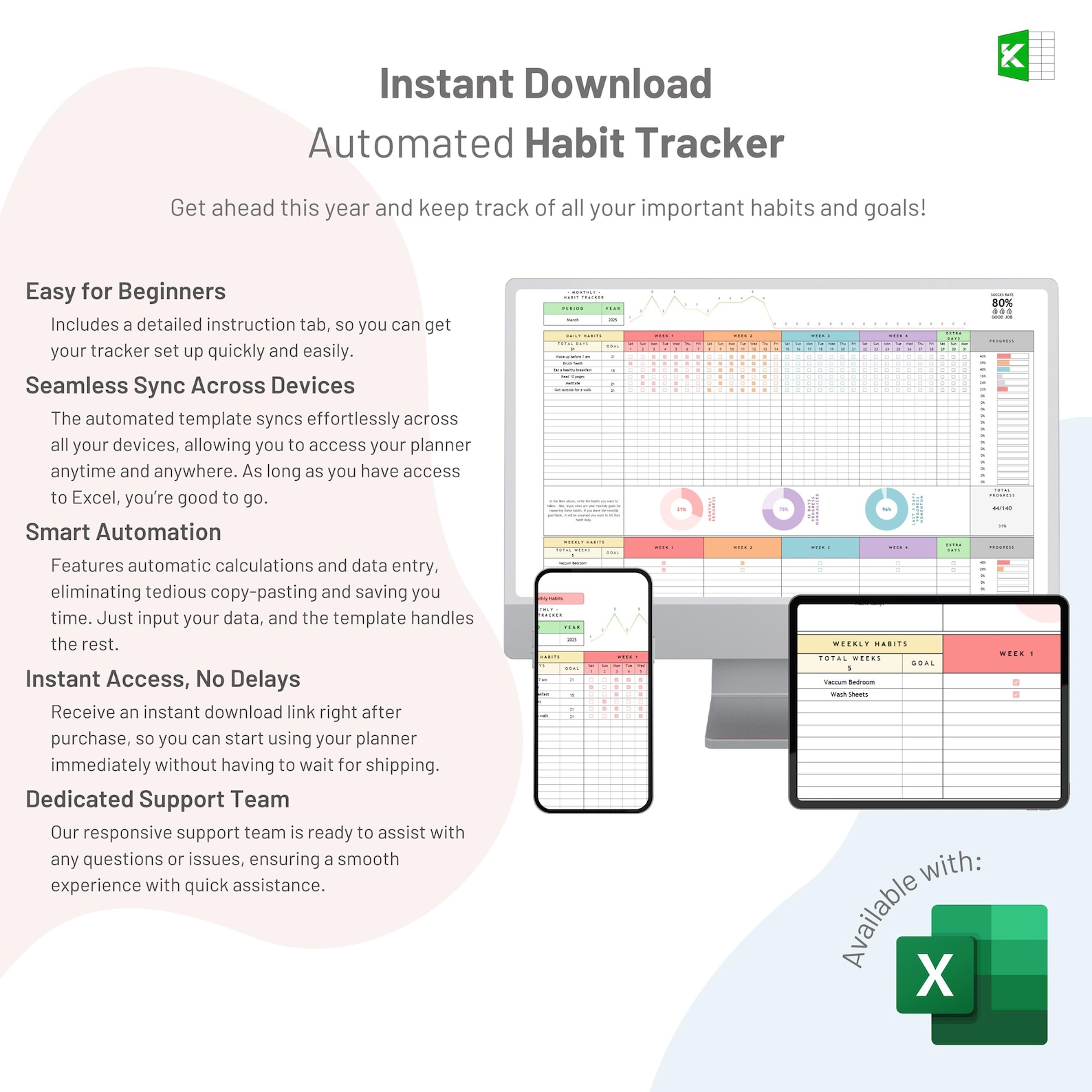 Excel Habit Tracker Template: Daily Monitoring, Personal Growth ...