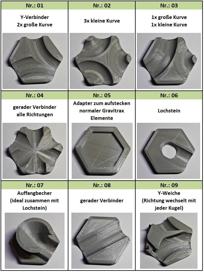 Gravitrax Extension Compatible Elements Can Be Modularly Expanded 3D ...