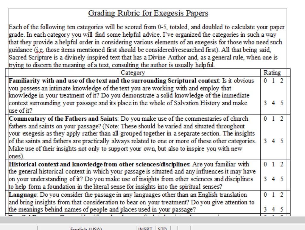 Sacred Scripture Exegesis Grading Rubric - Etsy