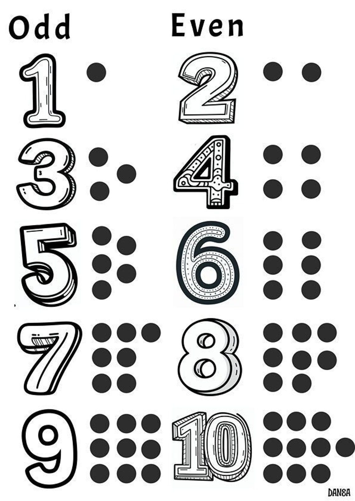 Learning Numbers Printable | Counting Numbers Printable | Kids Number ...