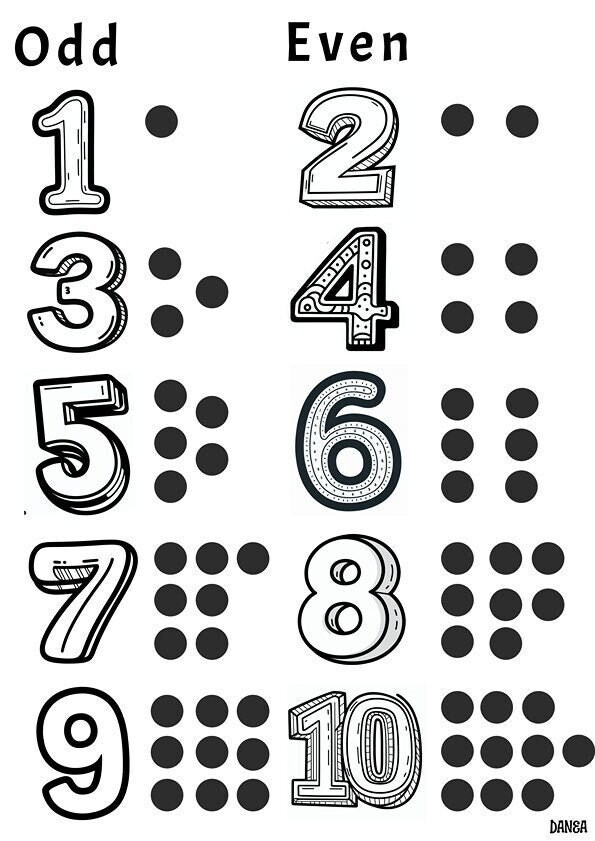 Learning Numbers Printable Counting Numbers Printable Kids Number ...