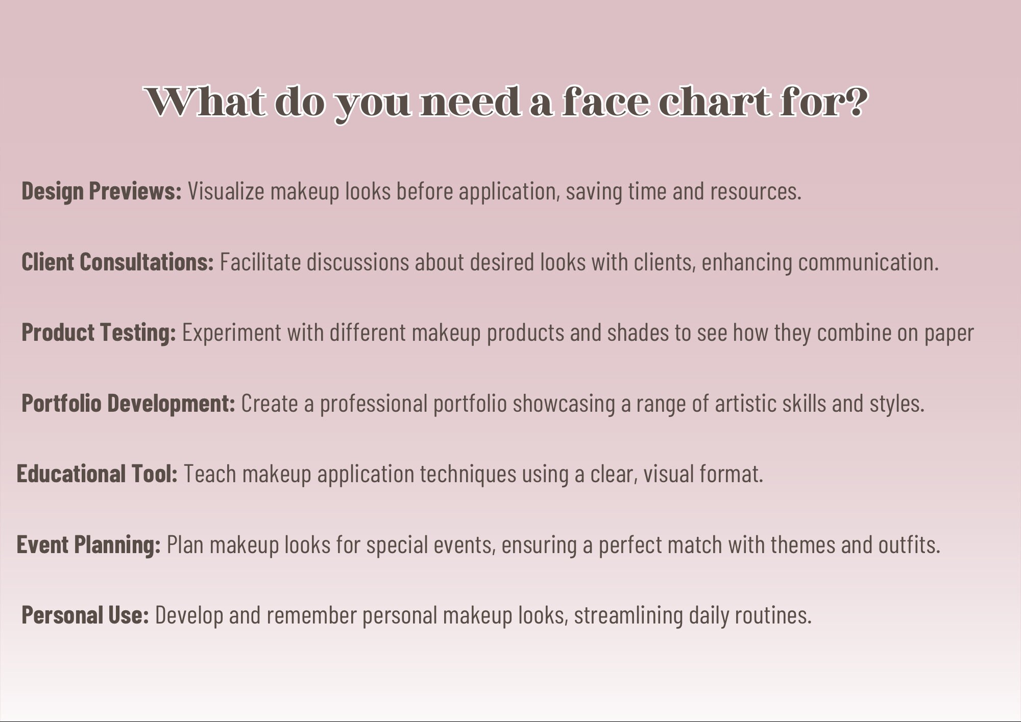 Makeup Artist Face Chart, Makeup Artist Form, Makeup Consultation Face ...