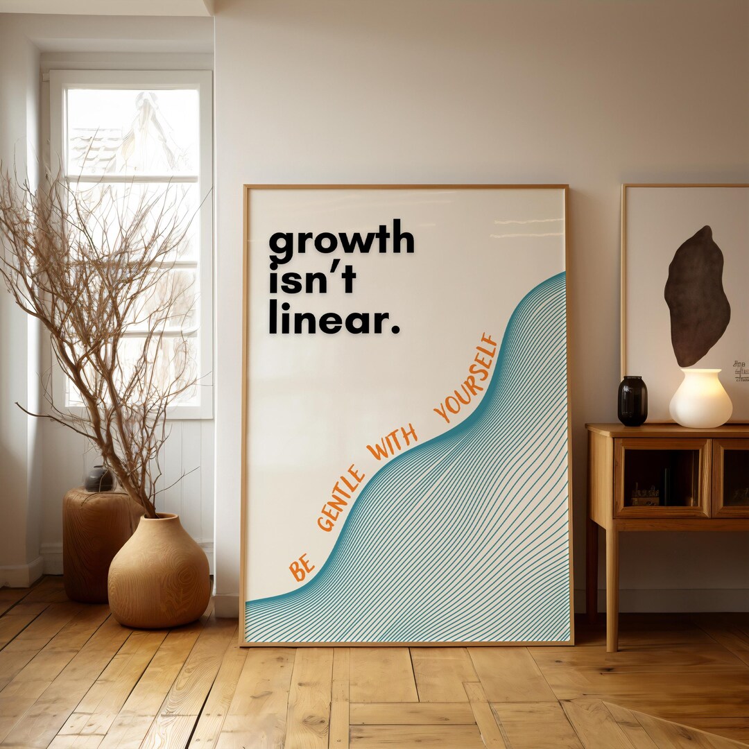 Inspirational Quote Poster, Growth Isn't Liner Wall Print, Wavy Trendy ...