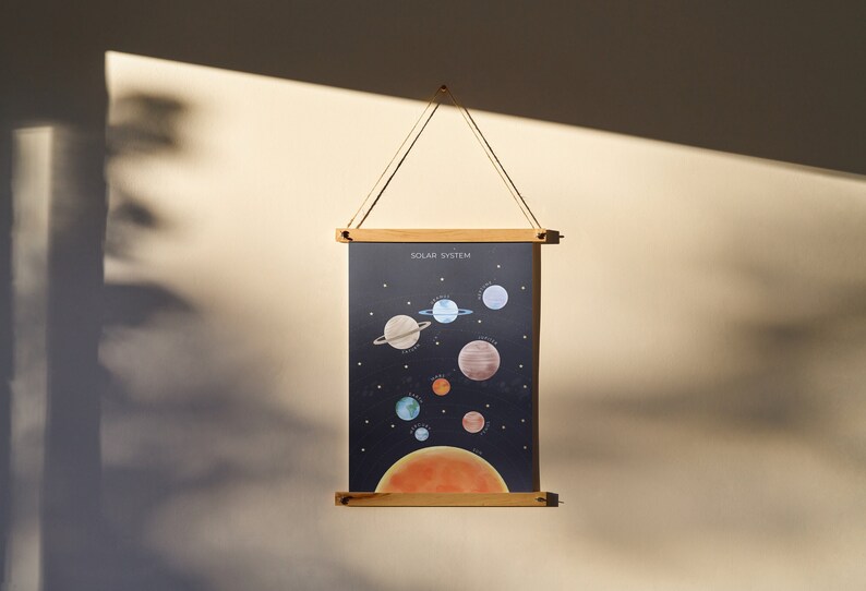 The Solar System Print, Educational Poster for Young Astronomers ...