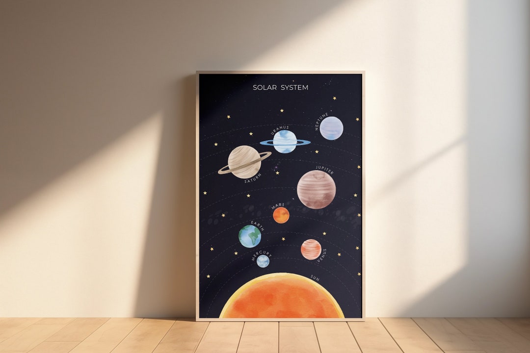 The Solar System Print, Educational Poster for Young Astronomers ...