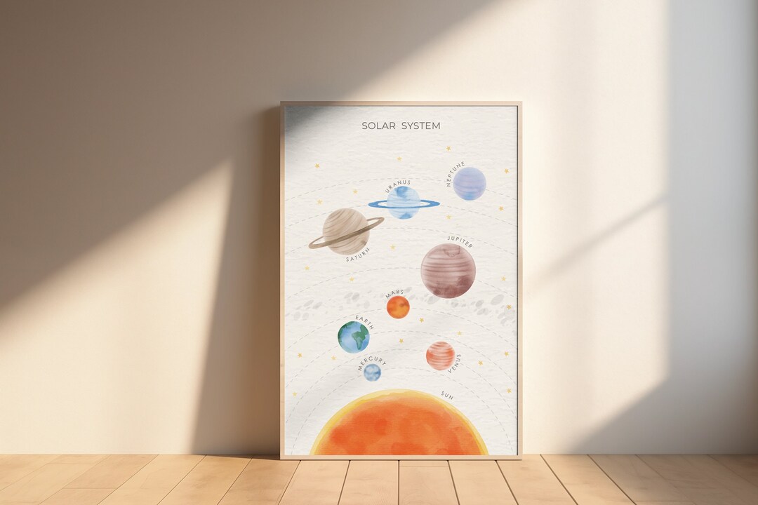 Solar System Print, Space Poster, Kids Room Decor, PRINTABLE ...