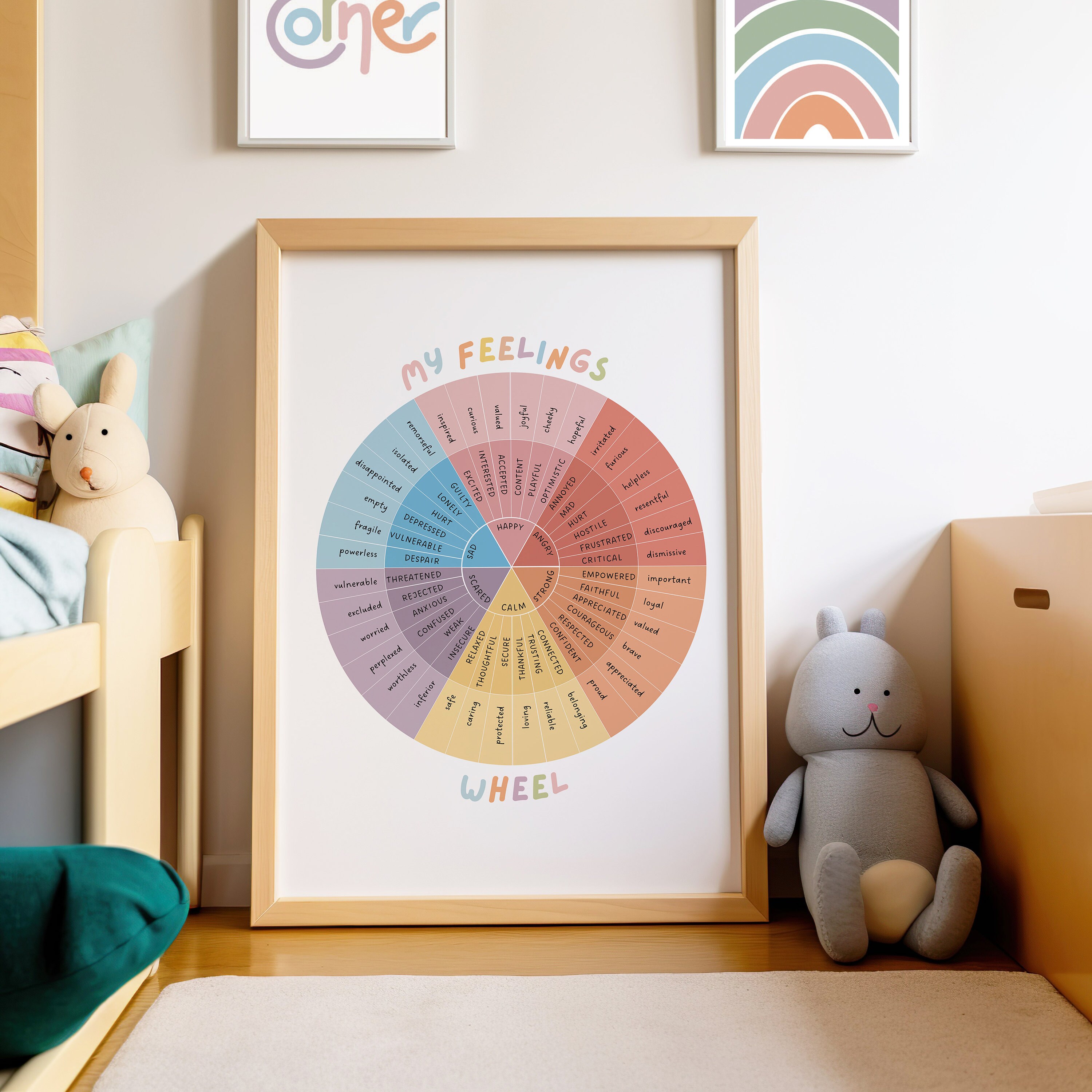 Feelings Wheel Poster,printable,calm Corner, School Therapy, Emotions ...
