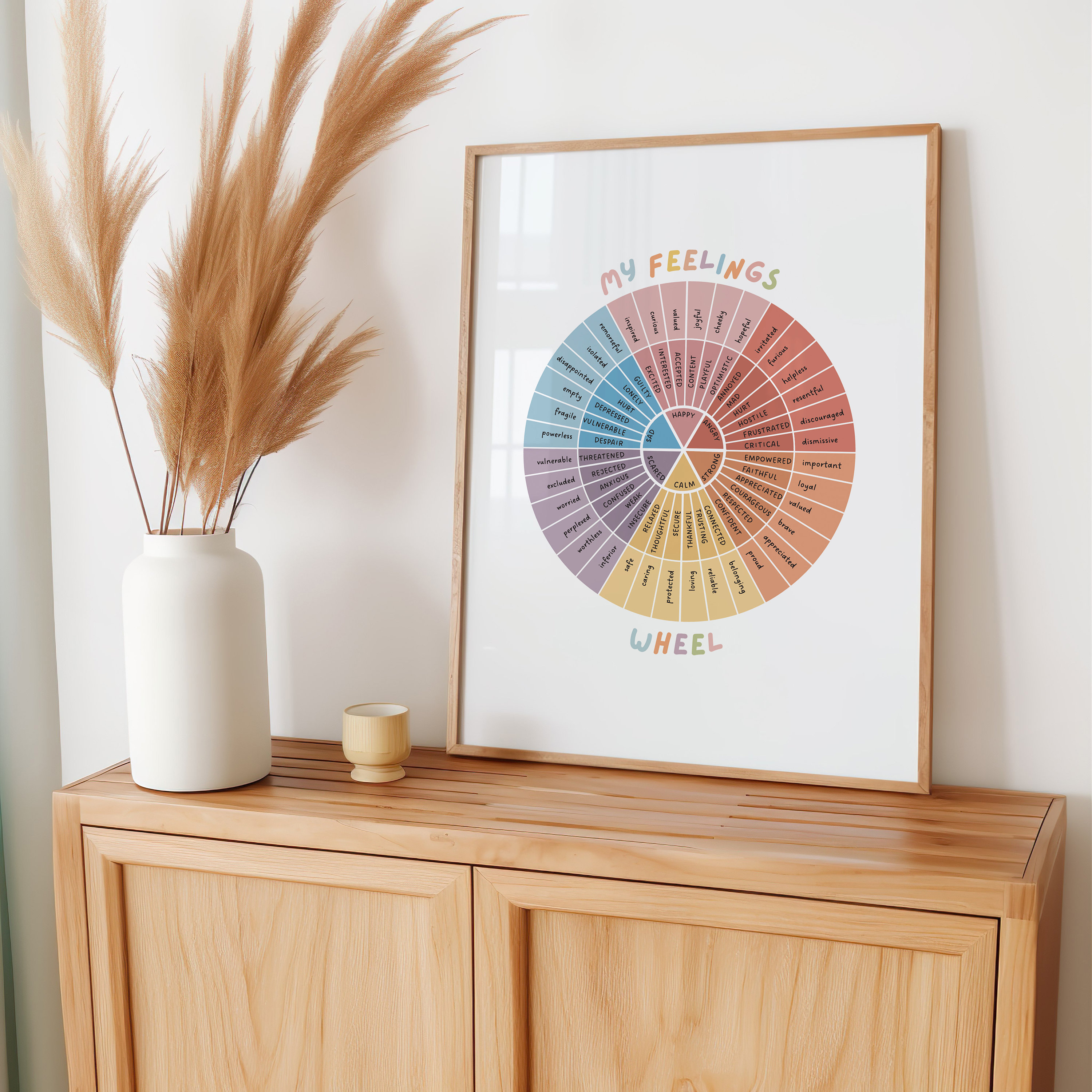 Feelings Wheel Poster,printable,calm Corner, School Therapy, Emotions ...