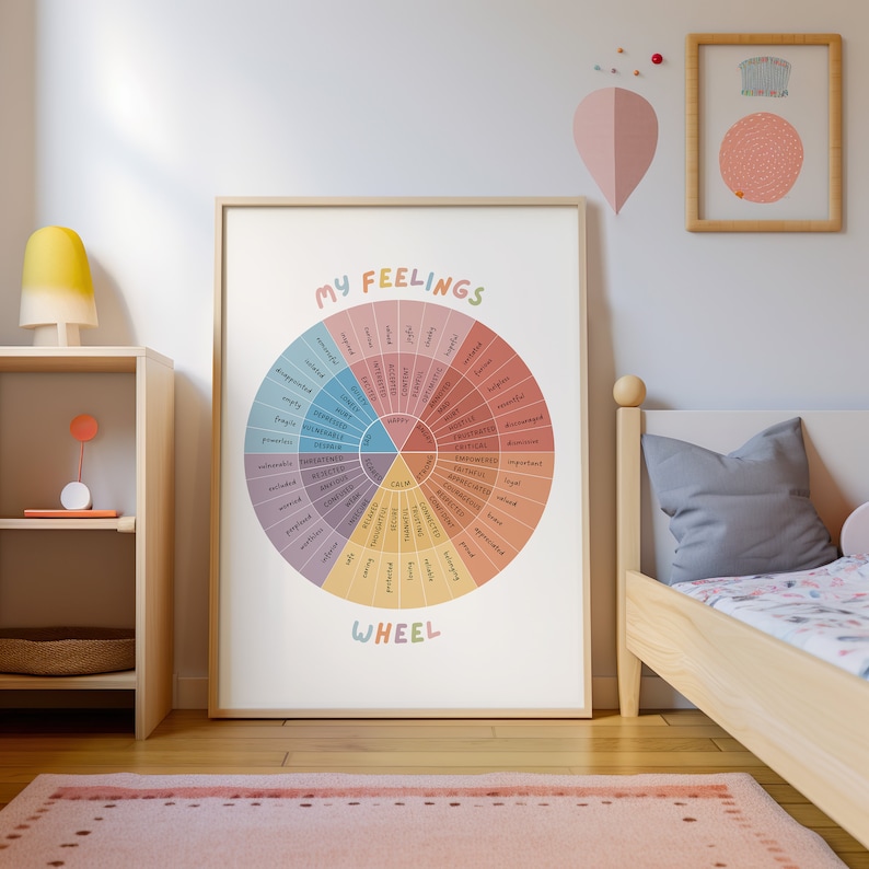 Feelings Wheel Poster,printable,calm Corner, School Therapy, Emotions ...