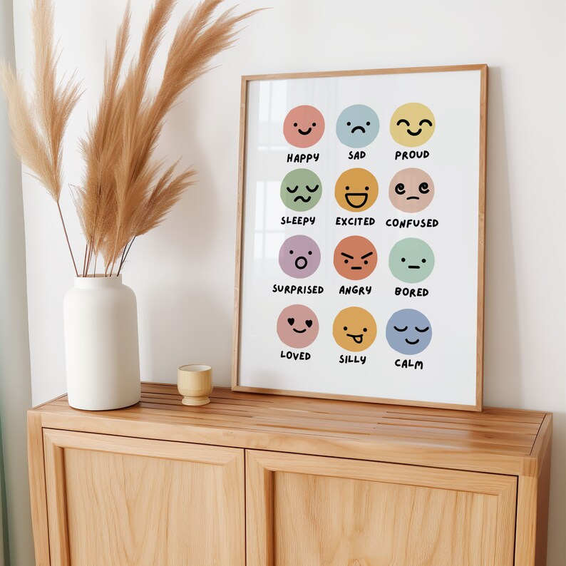 Feelings Chart for Kids,therapy, Classroom, Bedroom,calm Down Corner ...