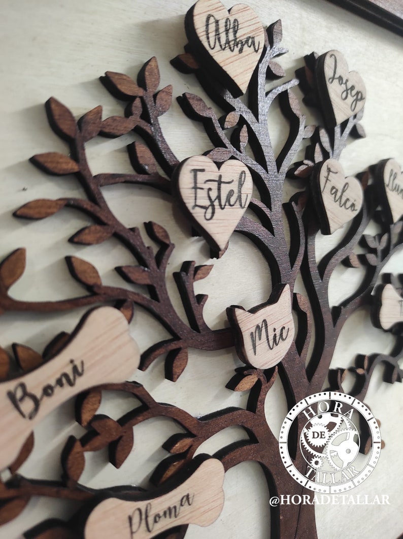 Laser Cut File (SVG+AI+DXF) - Family Tree of Life Frame - Etsy UK
