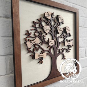 Laser Cut File (SVG+AI+DXF) - Family Tree of Life Frame - Etsy