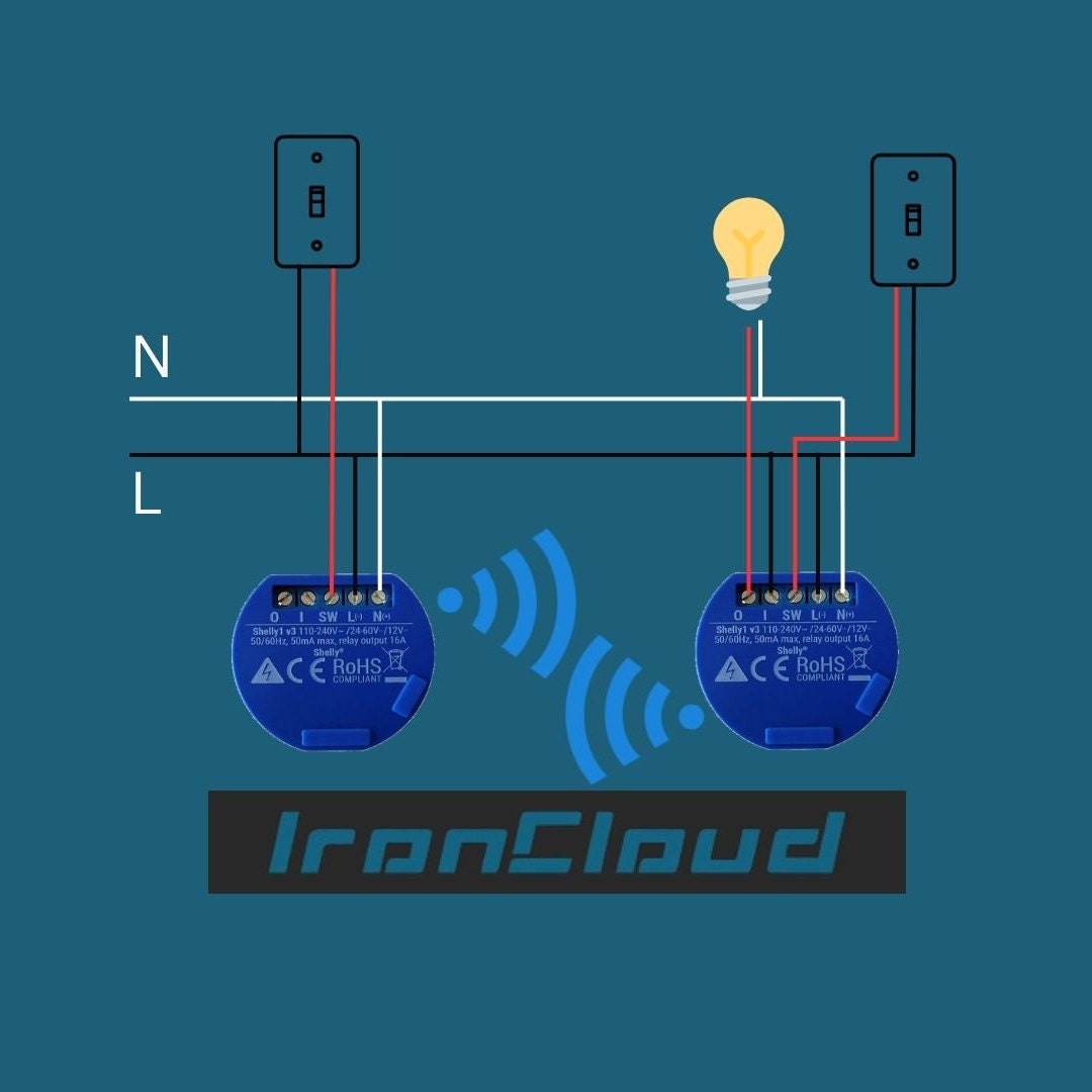 Smart Wireless 2 Way Control Devices, Switch Input, No App, No Setup - Etsy