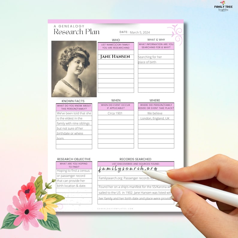 Genealogy Research Plan Template, Family History To-do List (digital ...