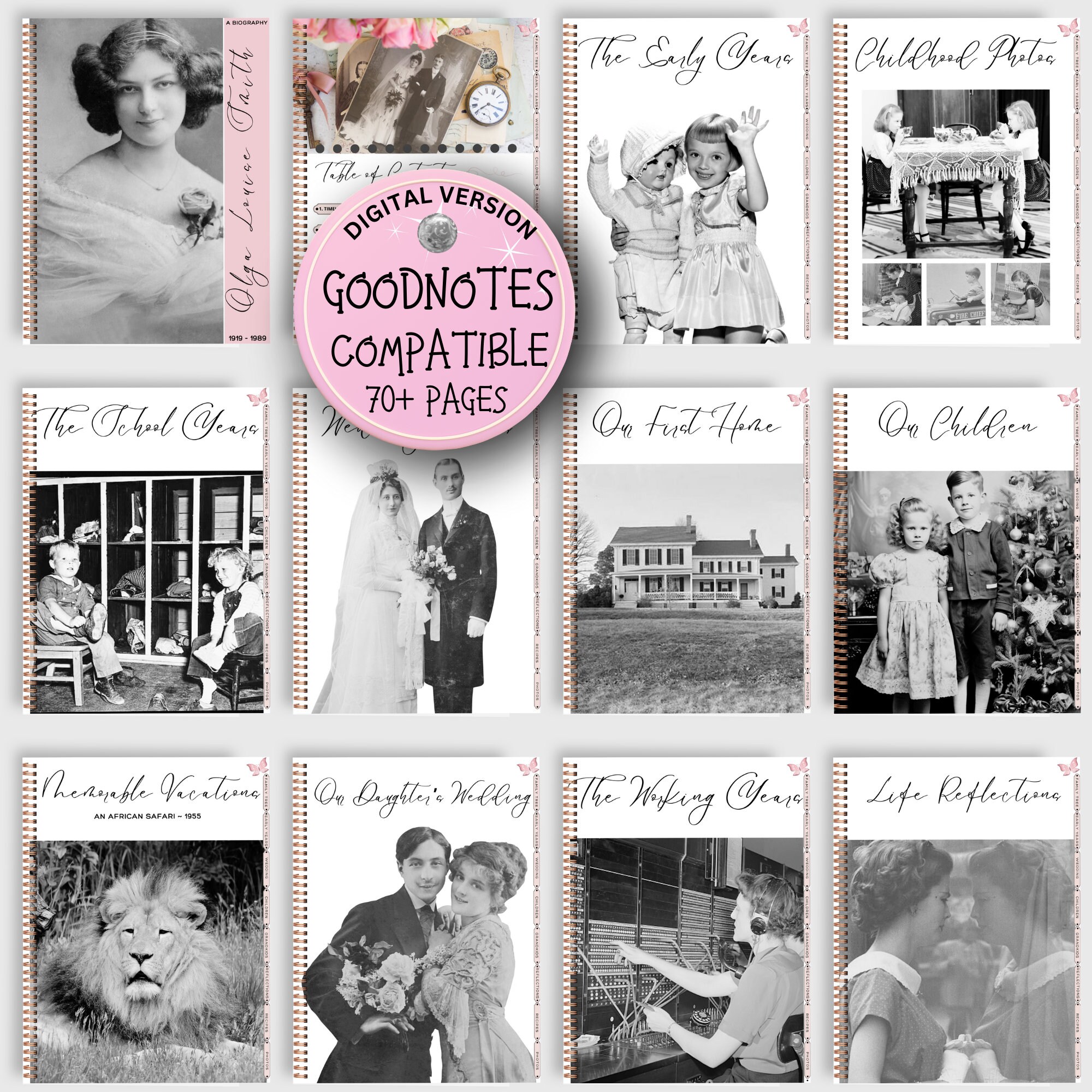Editable Family History Book Template, Grandma's Biography, Genealogy ...