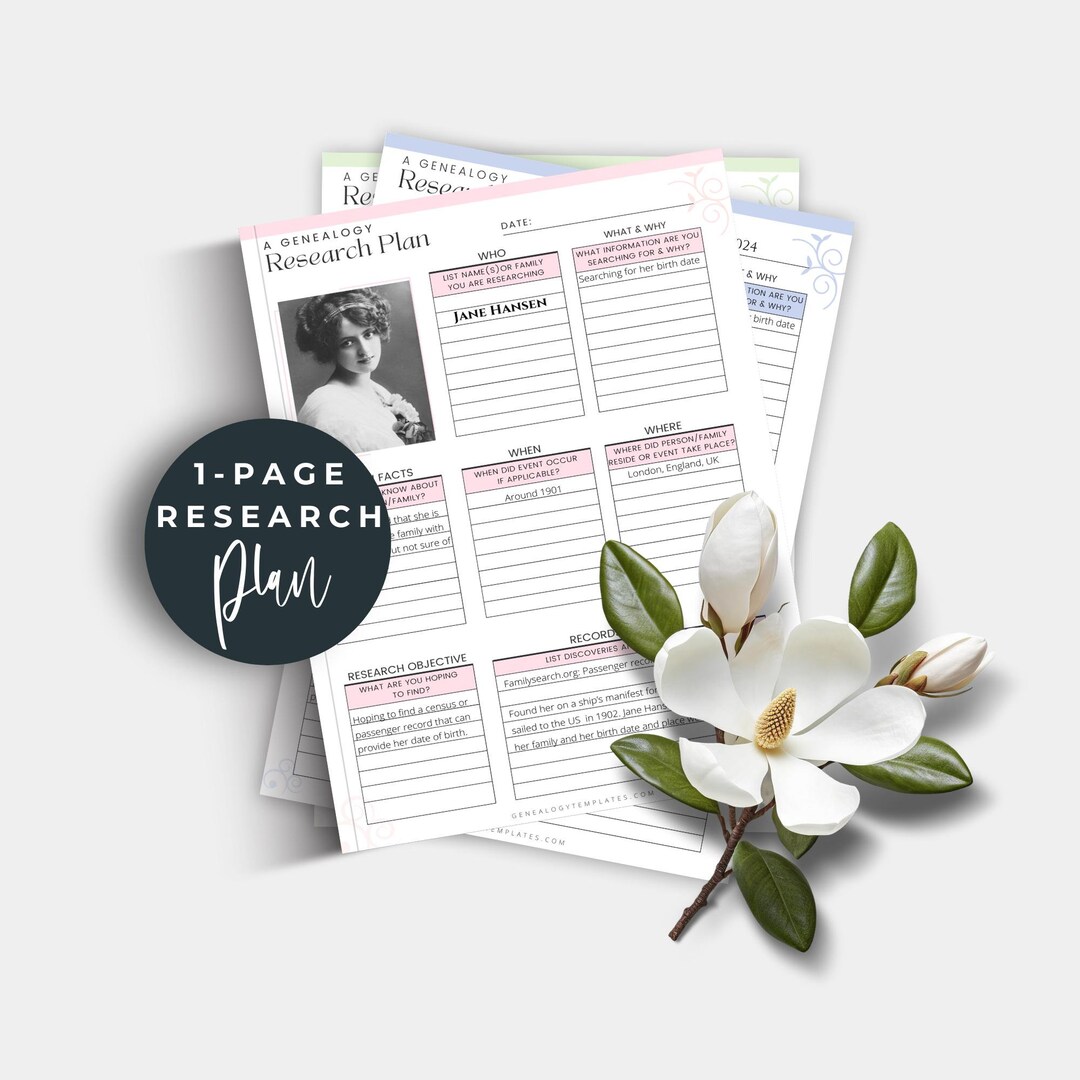 Genealogy Research Plan Template, Family History To-do List (digital ...