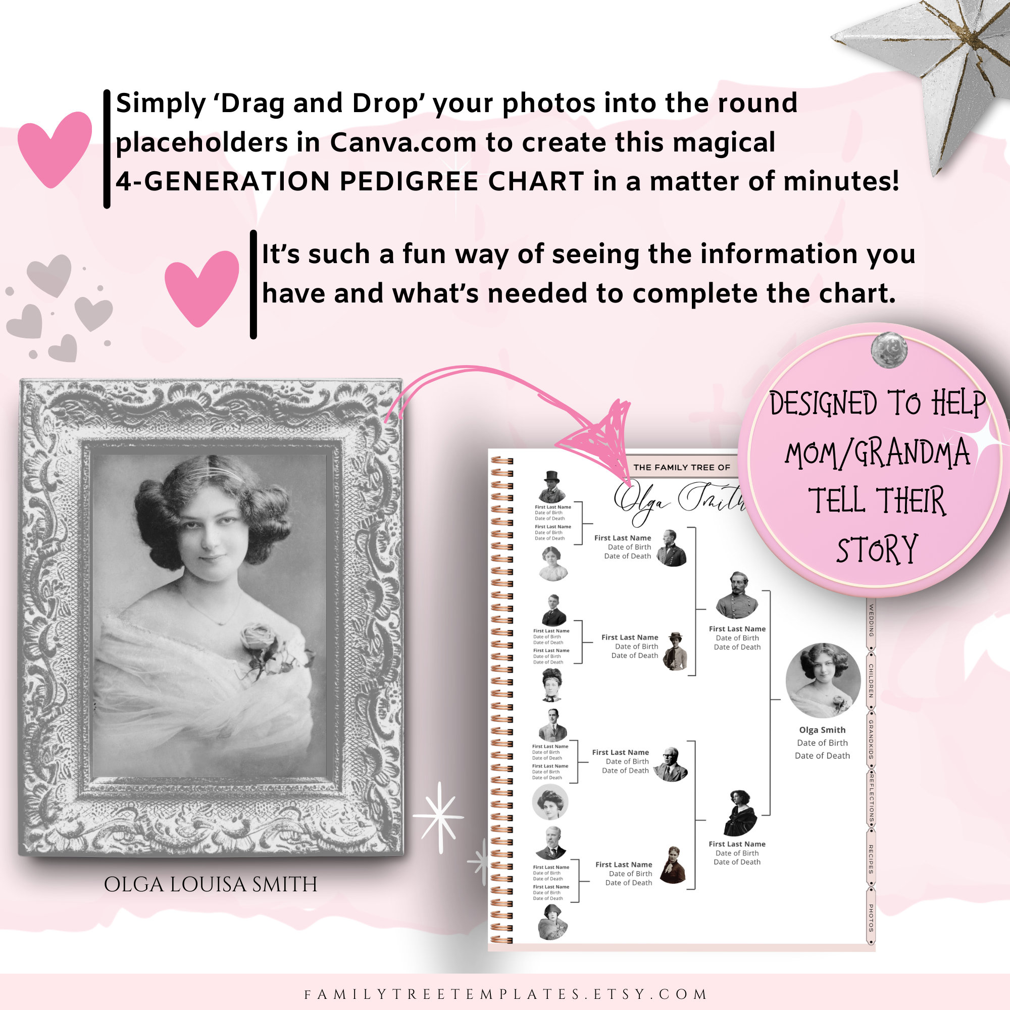 Editable Family History Book Template, Grandma's Biography, Genealogy ...