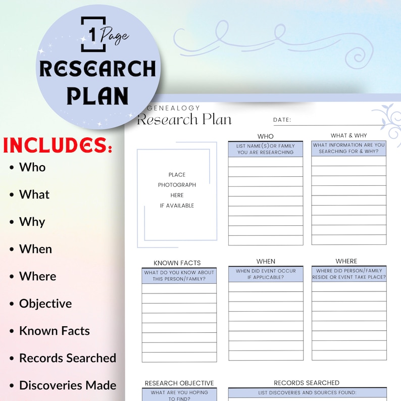 Genealogy Research Plan Template, Family History To-do List (digital ...