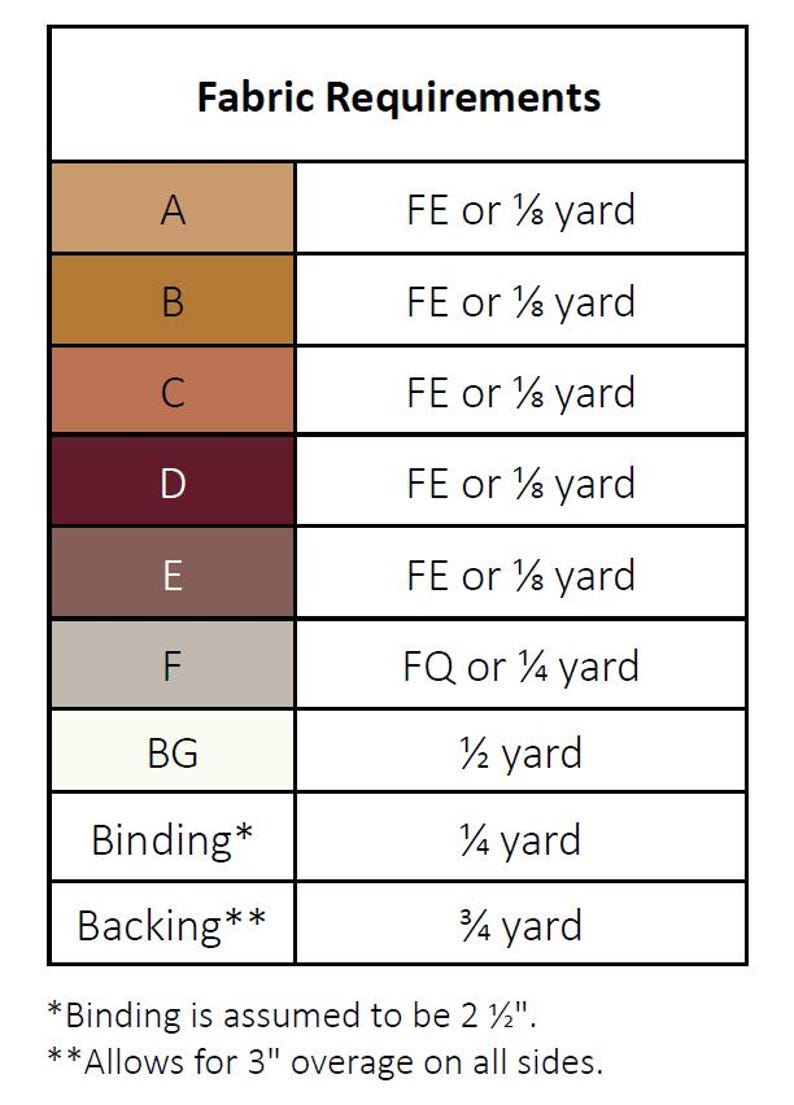 Fall Frost Mini Quilt Pattern - PDF Digital Download - Etsy