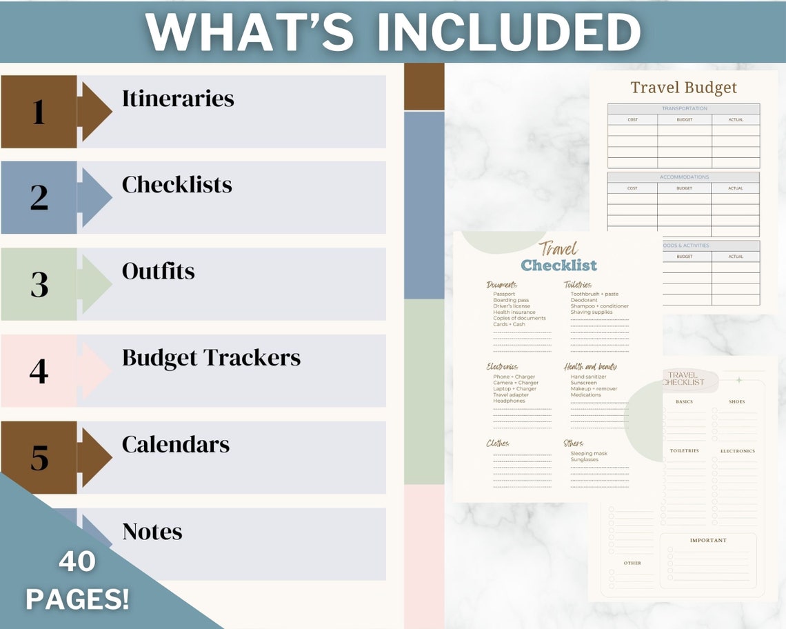 Printable Travel Planners, Packing List, Itinerary Planning, Holiday ...