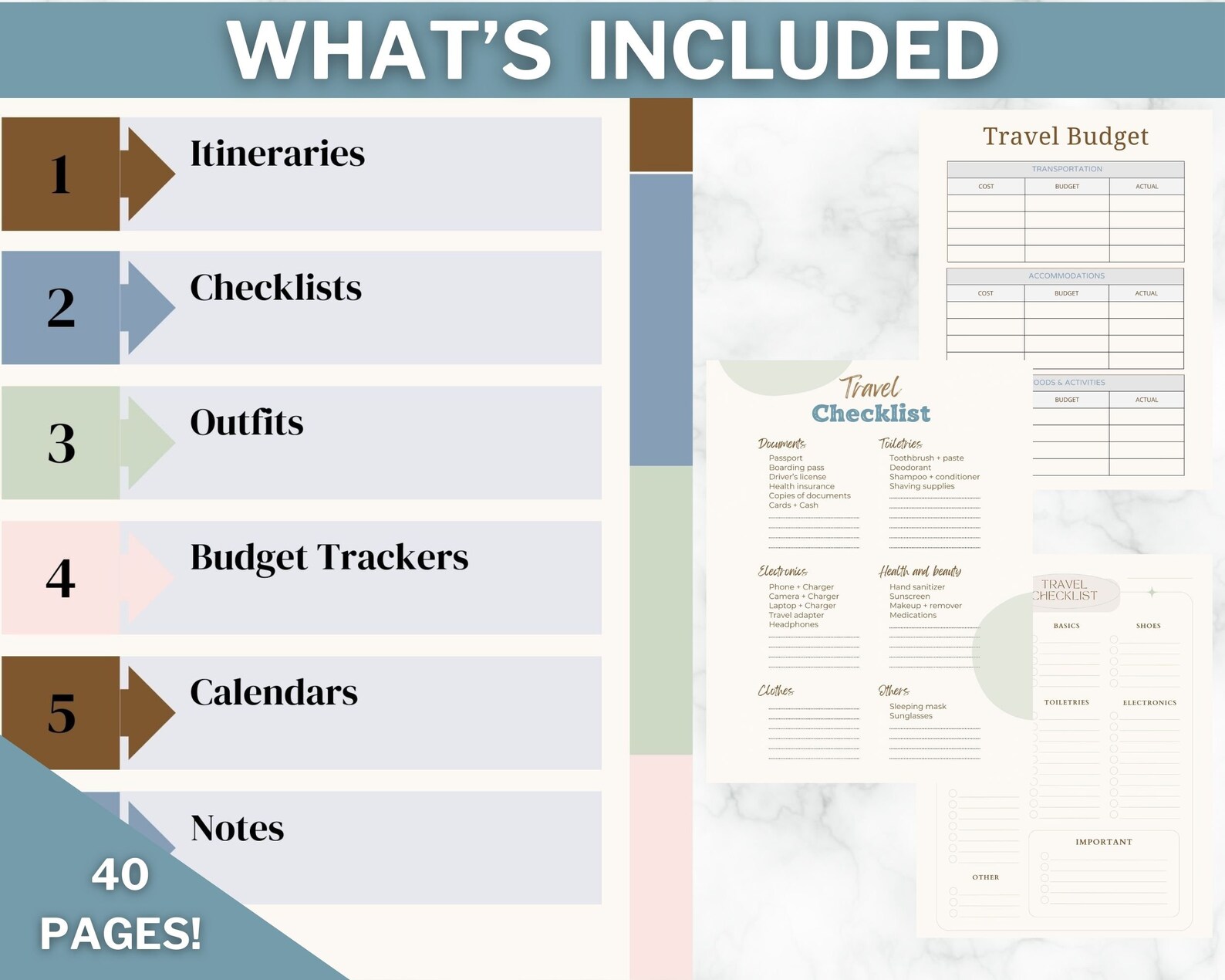 Printable Travel Planners, Packing List, Itinerary Planning, Holiday ...