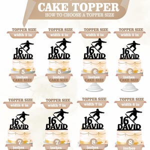 Violin Cake Topper: Personalized Musician Birthday Party Decor - Etsy