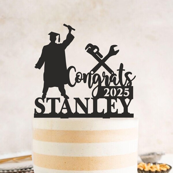 Plumber Gifts - 60+ Gift Ideas for 2025