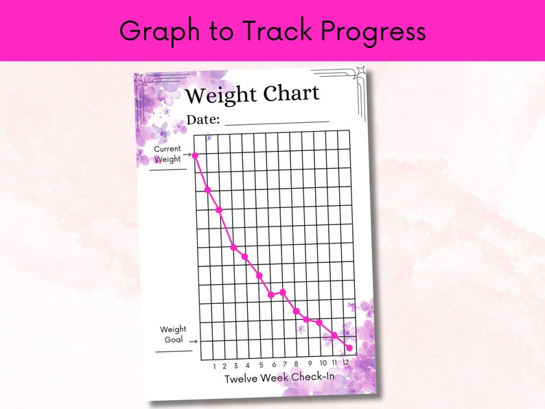 Weight Loss Tracker Printable Fitness Planner Digital Download Lose ...